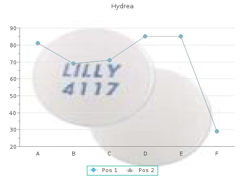 Hydrea 500 mg. Safe online Hydrea