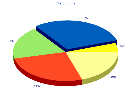 Meldonium 500 mg, 250 mg. Safe Meldonium online