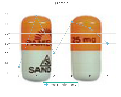 Quibron-t 400 mg. Effective online Quibron-t