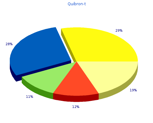 Quibron-t 400 mg. Effective online Quibron-t